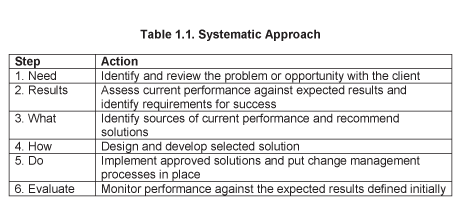 Untitled Document [hsa-lps.com]